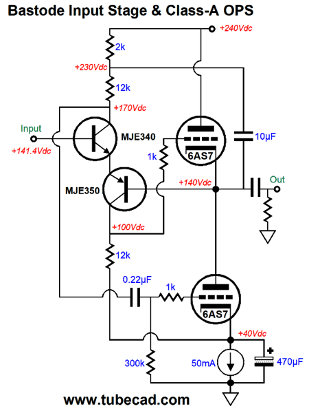 Errata and Power Buffers